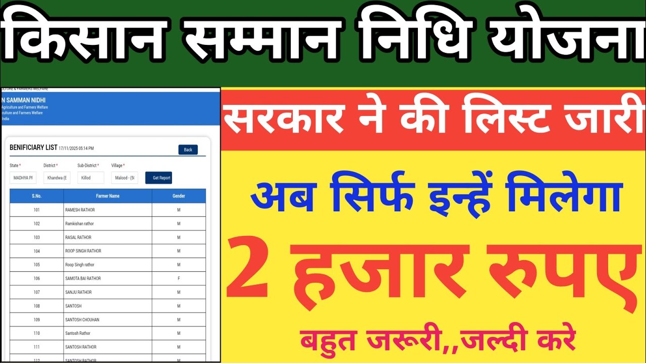 PM Kisan Beneficiary Name List Kaise Dekhe | How To Online PM Kisan ...