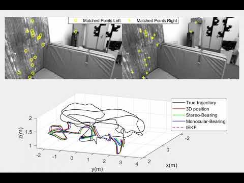 Nonlinear observers design for vision-aided inertial navigation systems ...