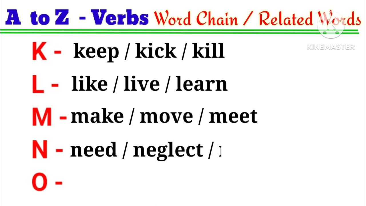 A to Z Verbs Collection for Words chain Related Words #languagestudy # ...