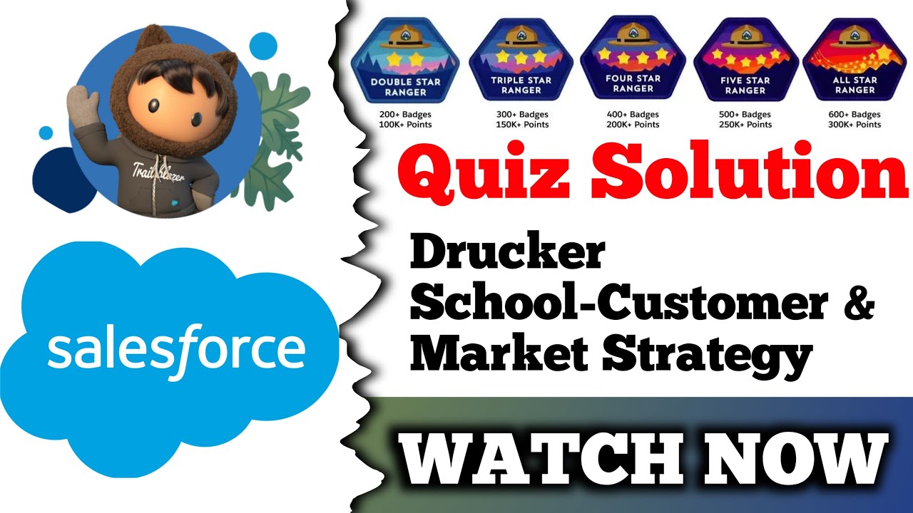 Drucker School—Customer & Market Strategy | Salesforce Trailhead | Quiz ...