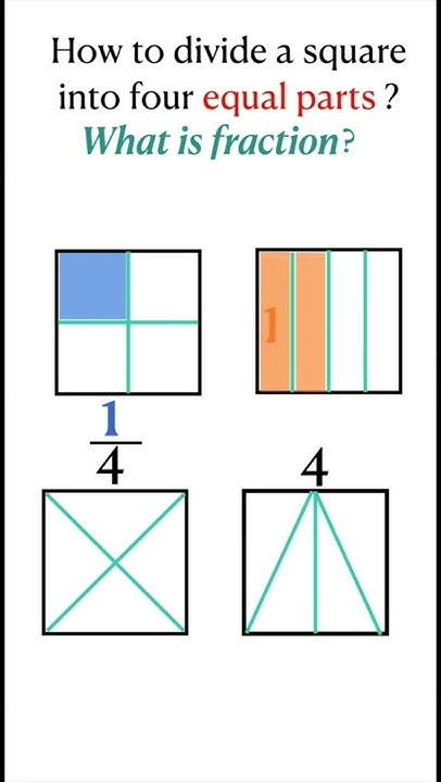 What is a fraction ? | How to divide a square into for equal parts? # ...