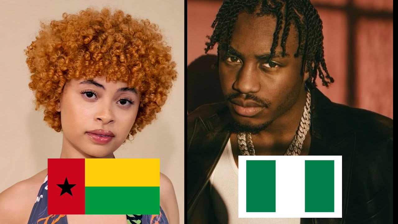 The Ethnicities of NY Drill rappers (part 2) - YouTube