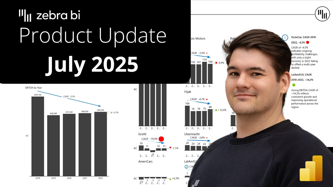 Show Long-Term Growth in Power BI with CAGR Arrows - YouTube
