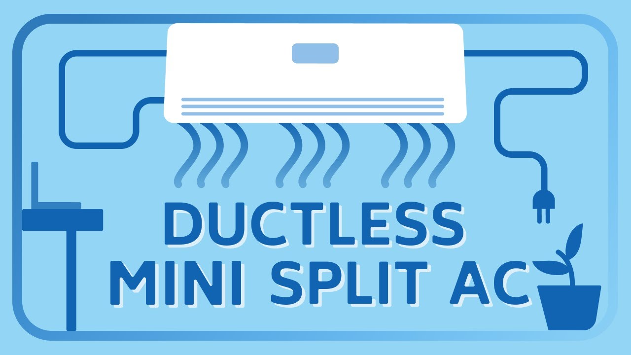 How Do Ductless Mini Split ACs Work? [Ultimate Guide] - YouTube