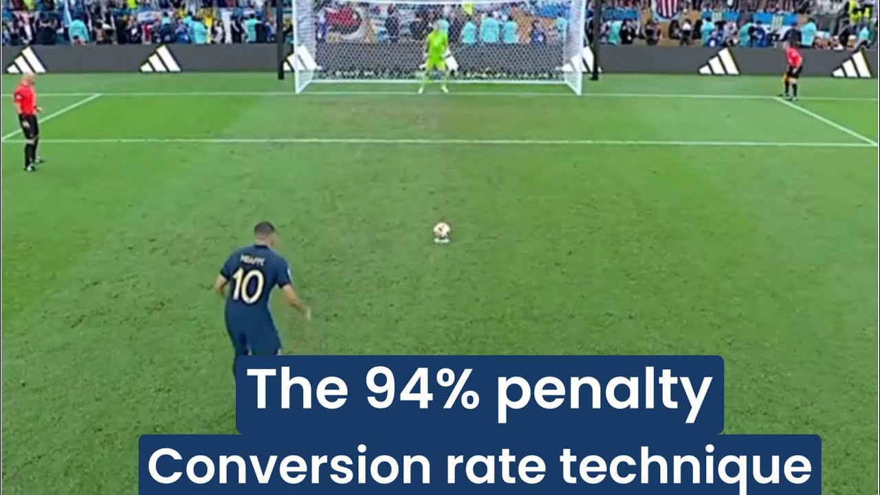 How To ALWAYS Score Penalty’s - YouTube