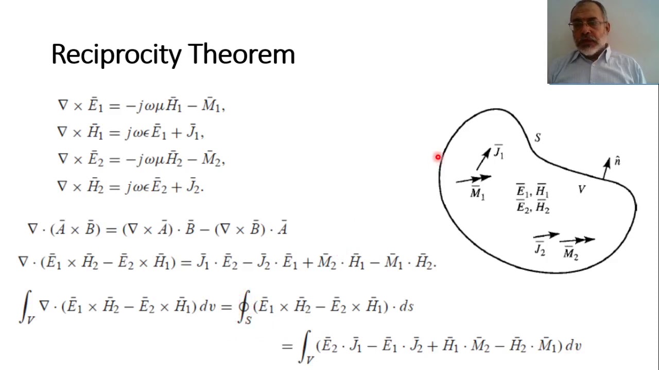 Microwave Ch01-p: Reciprocity Theorem - YouTube