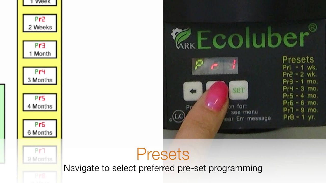 Ecoluber PreSets Menu 2014 - YouTube