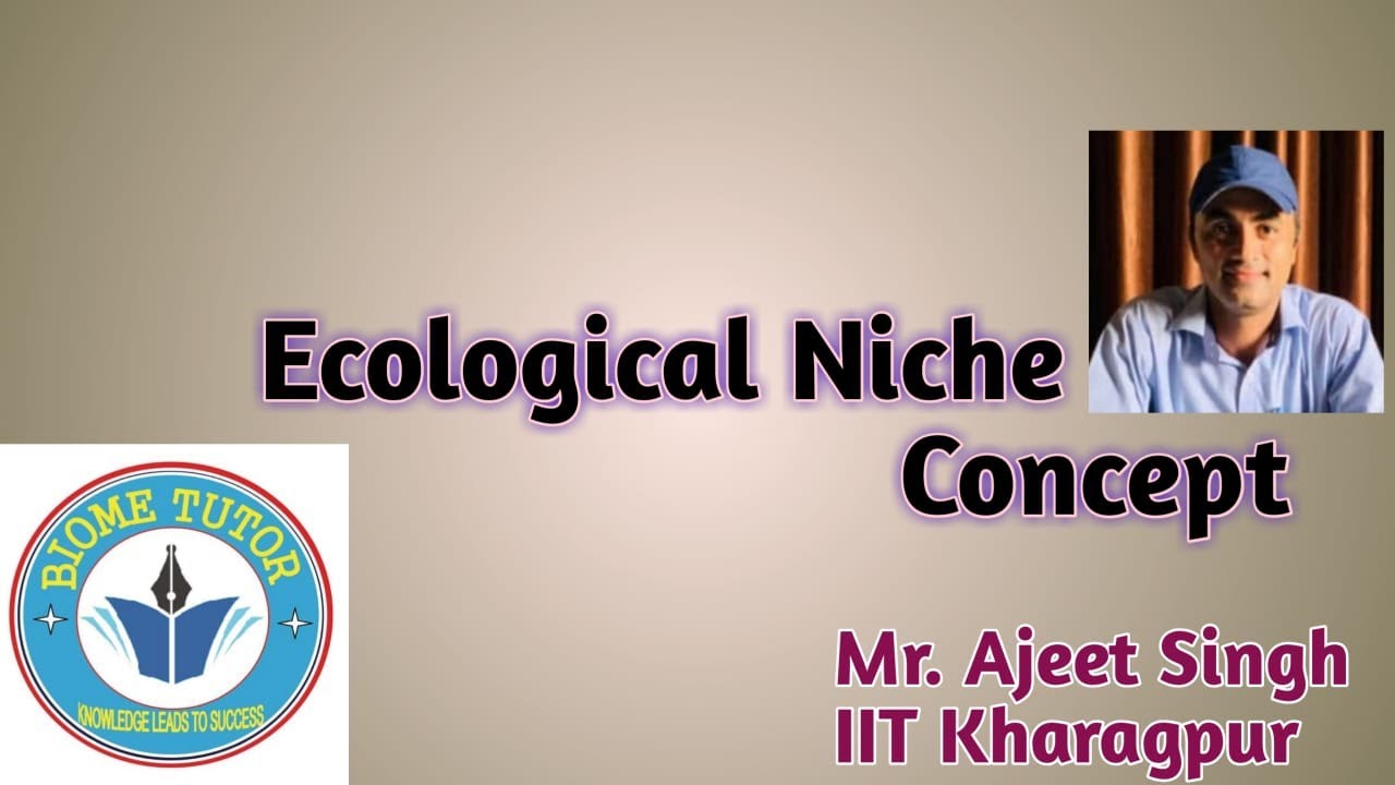 Ecological Niche II Niche Concept II Fundamental & Realized Niche II ...