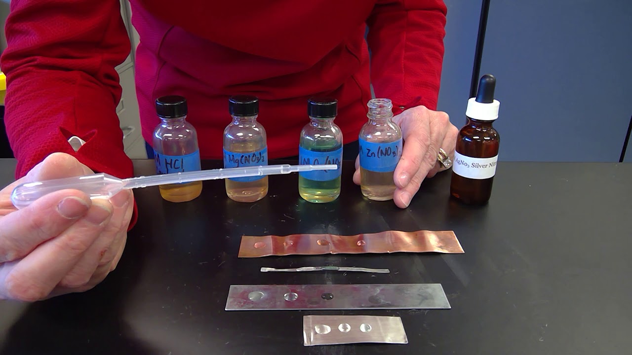 Activity Series Lab - YouTube