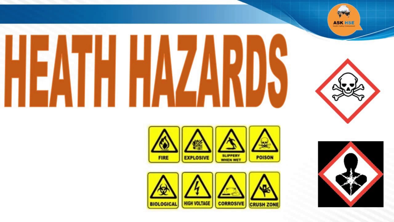 health hazards II Acute & Chronic Hazards II ASK HSE - YouTube