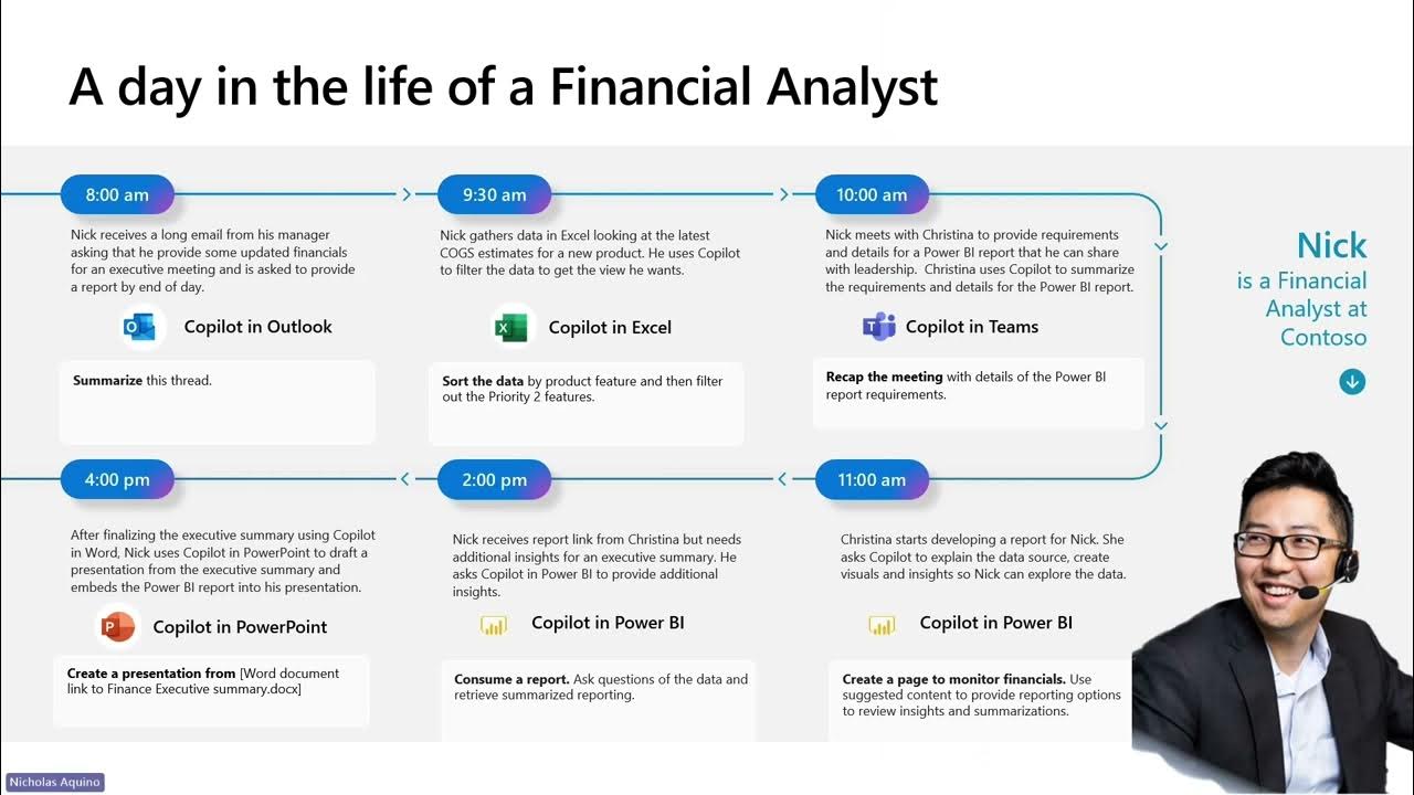 Recording - Copilot Use Cases for Finance: Copilot for Microsoft 365 ...
