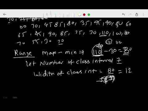 Graphical Representation of the data, Histogram, frequency polygon and Ogive