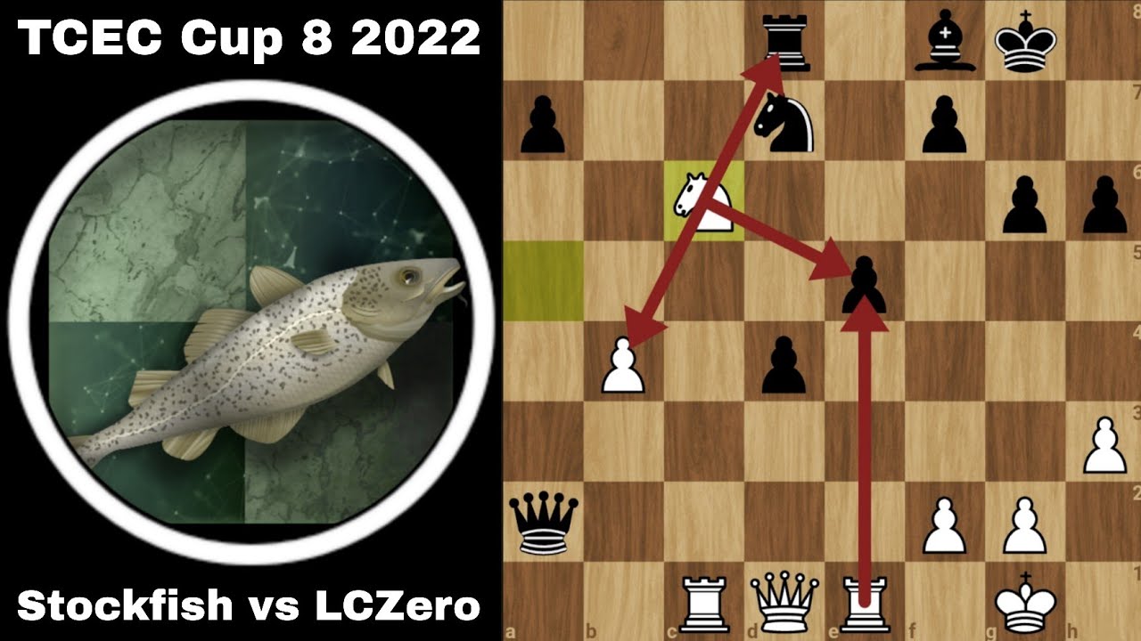 Stockfish Always Dominated Over LCZero!! | Stockfish vs LCZero | TCEC ...