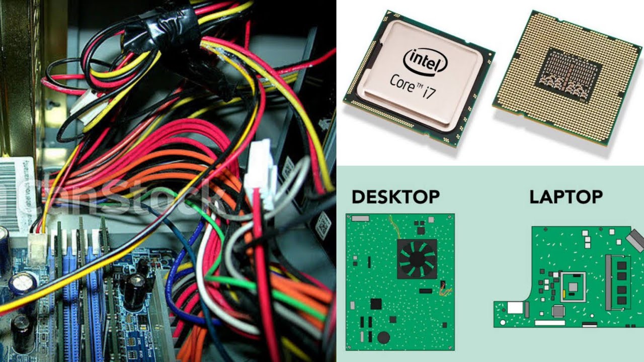 We show you inside parts of My Computer and their name. - YouTube