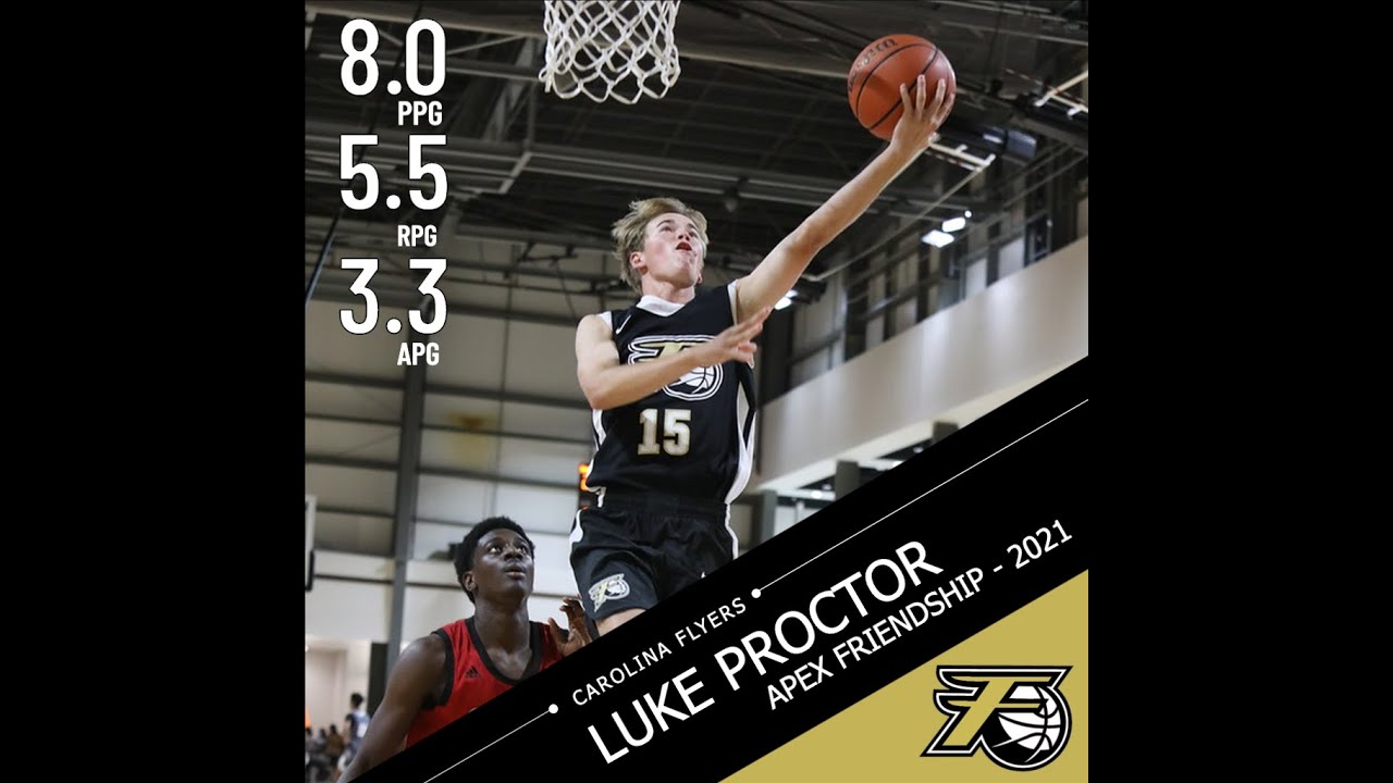 LUKE PROCTOR - HIGHLIGHTS - YouTube
