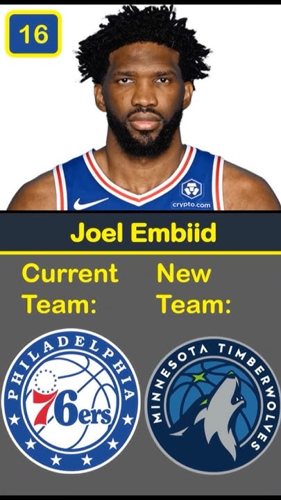 Biggest NBA Trade Rumors Coming Up 2025! Part 2 #nba #basketball #sports #lebron #nike # ...