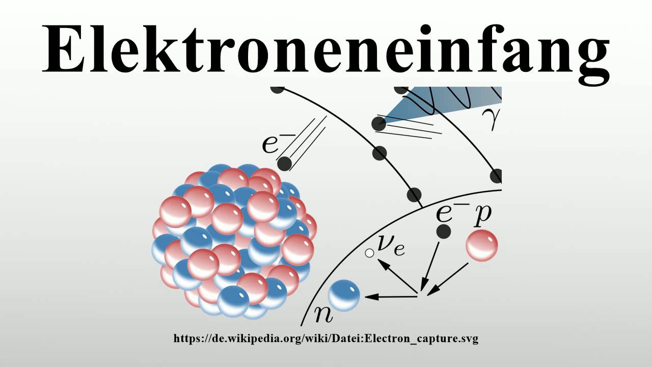 Elektroneneinfang - YouTube
