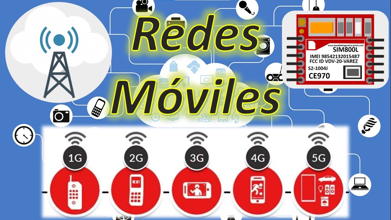 📱 Redes móviles - Conectividad inalámbrica en el IOT - YouTube