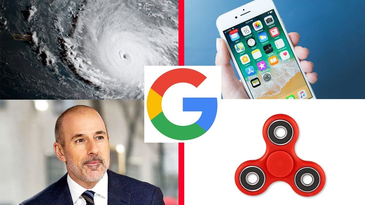 Top 10 Most Popular Google Searches In 2017 || Pastimers - YouTube