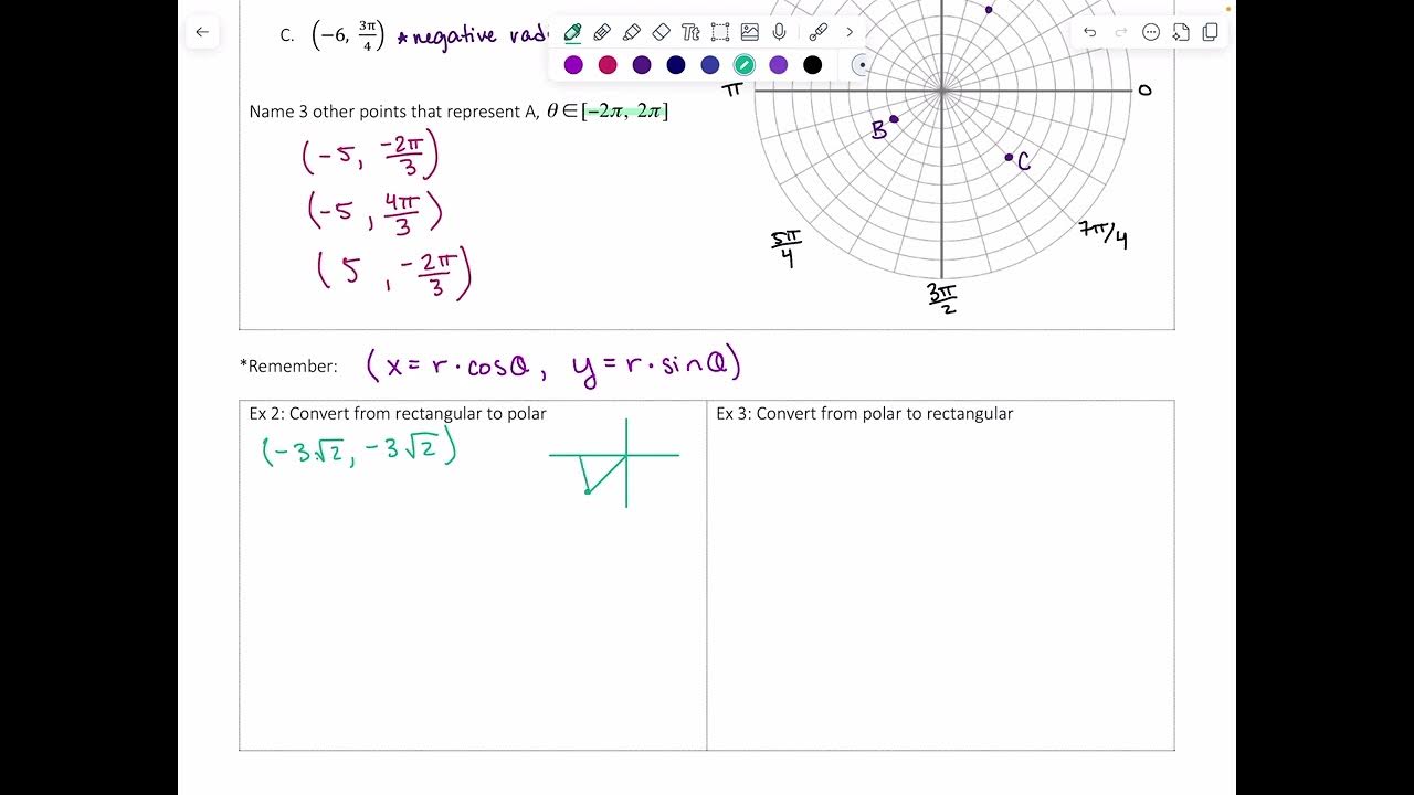 AP Precalculus - 9.1 Polar Coordinates Notes - YouTube