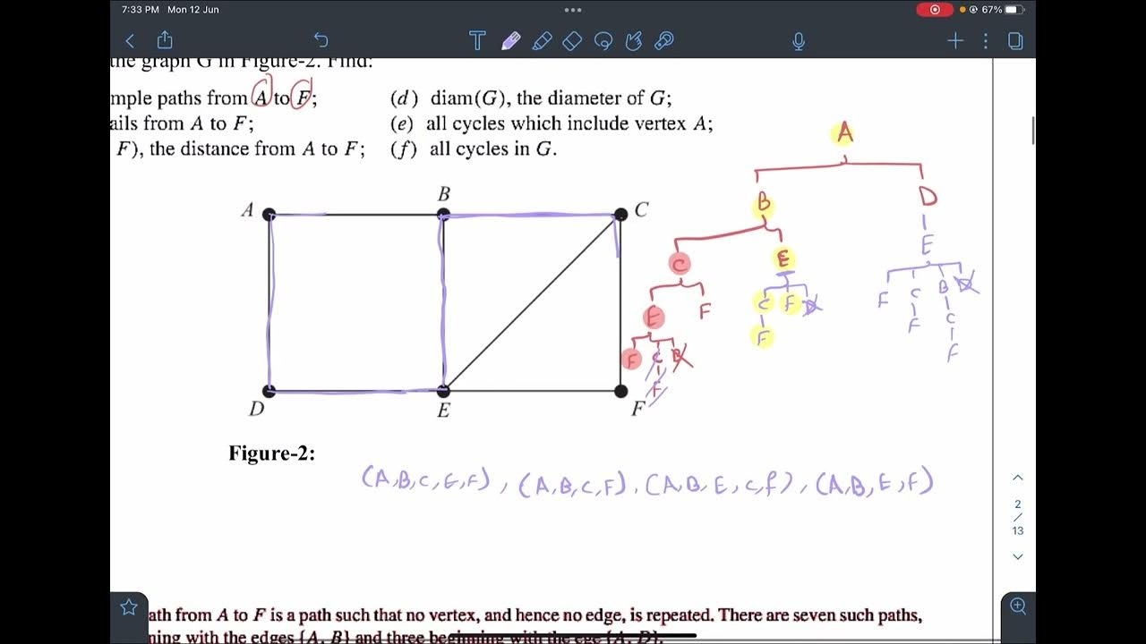 Discrete Mathematics | CH10 Exercises - YouTube
