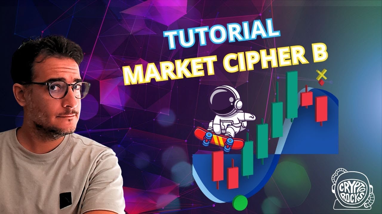 TUTORIAL MARKET CIPHER B - YouTube