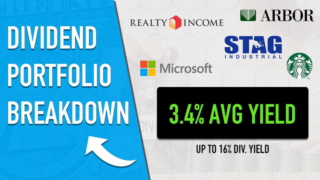 Dividend Portfolio Breakdown | Dividend Investing | Dividend stocks ...