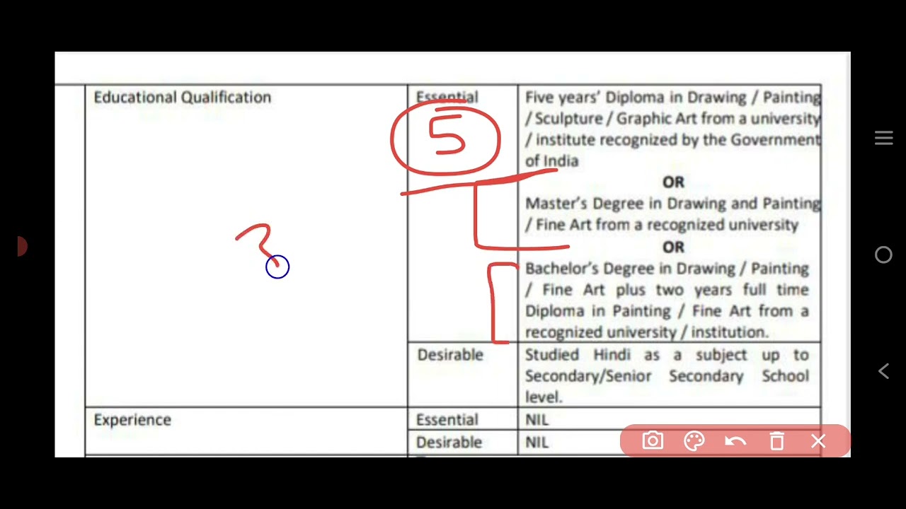Dsssb Tgt Drawing Teacher Qualification l Eligibility Criteria For Art ...