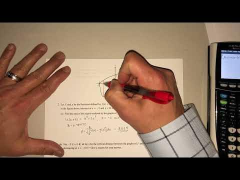 AP Calculus AB 2024: Preparing for the AP Exam (FRQs) - Area and Volume ...