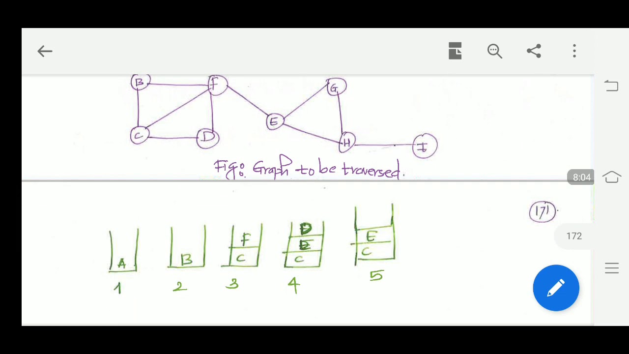 Graph Theory YouTube graph-theory-youtube