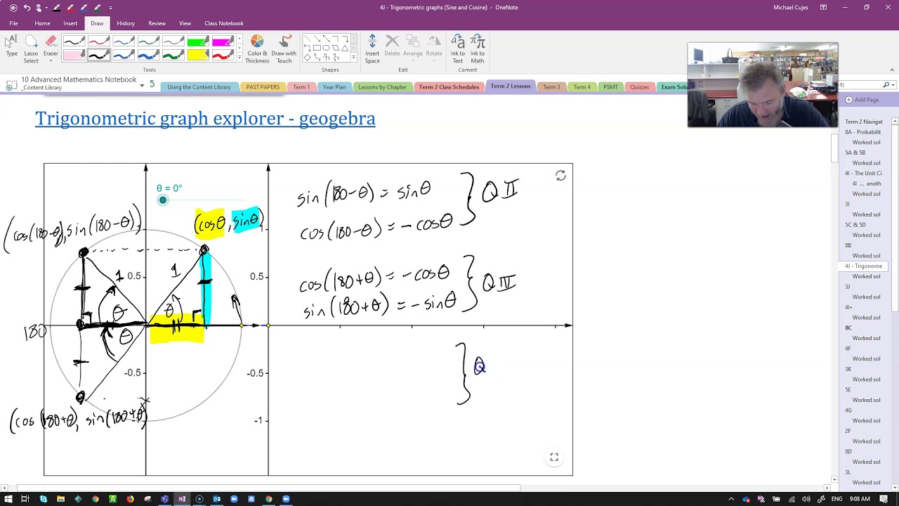 Unit circle and trig graphs part 1 - YouTube