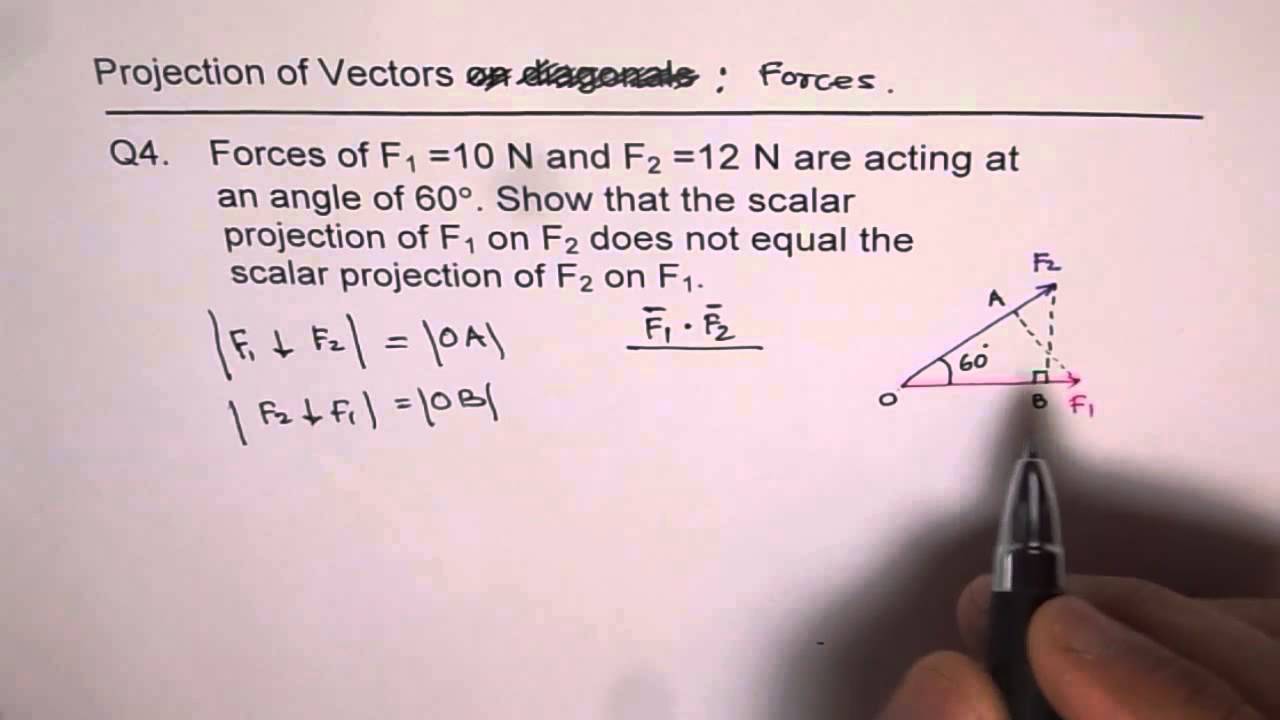 Are Projection of Force Vectors Equal Q4 - YouTube