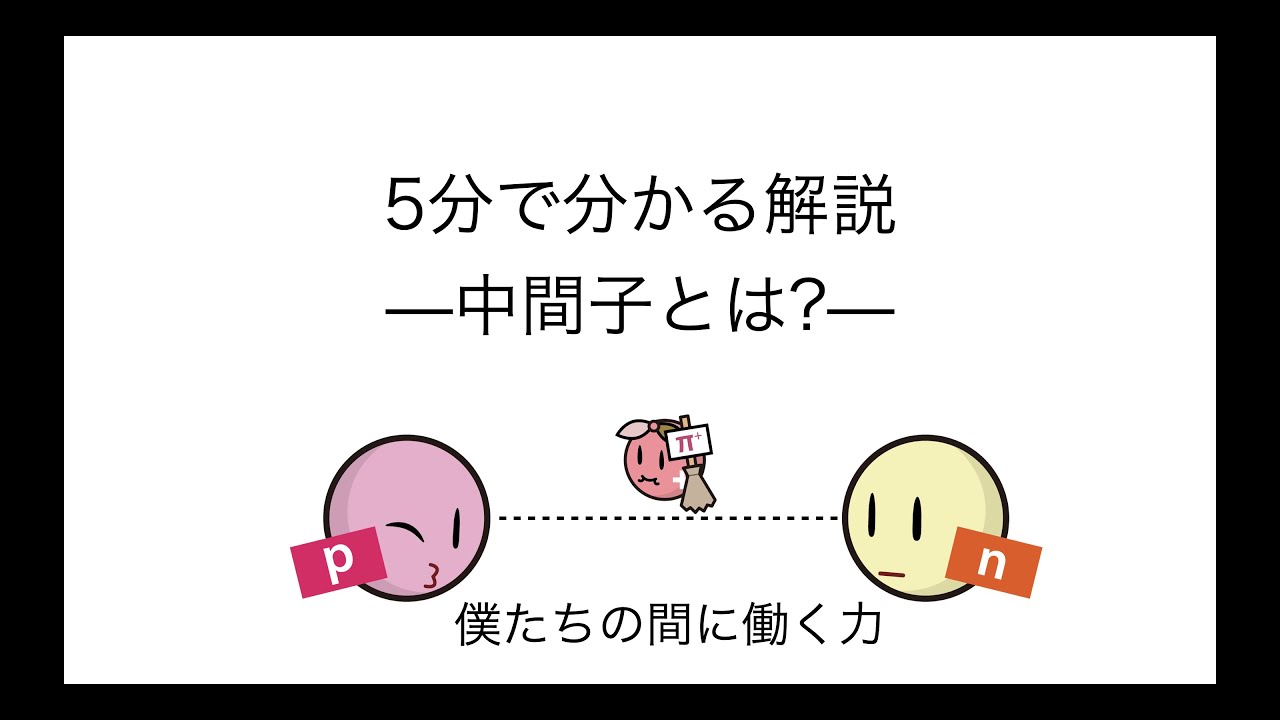 素粒子物理学の基礎10 中間子の基礎 Youtube