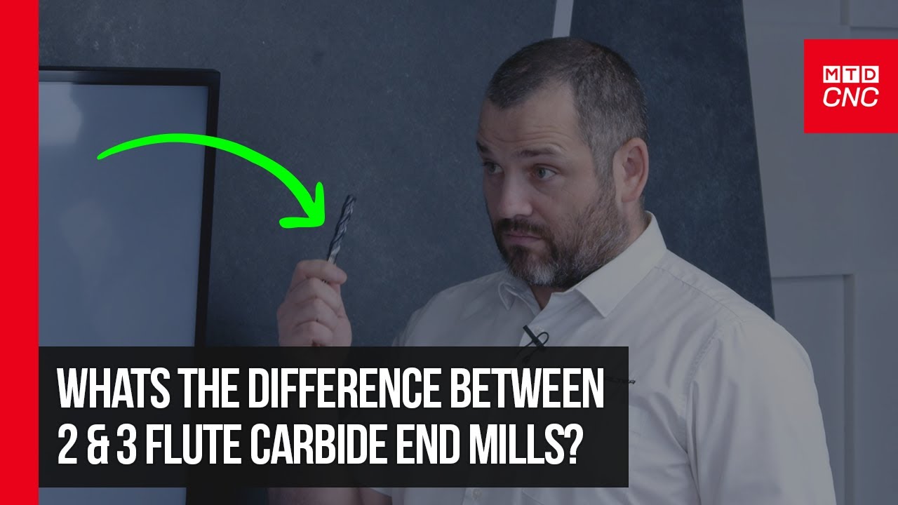 Maximising Tool Life and Precision with these Carbide Drills ...