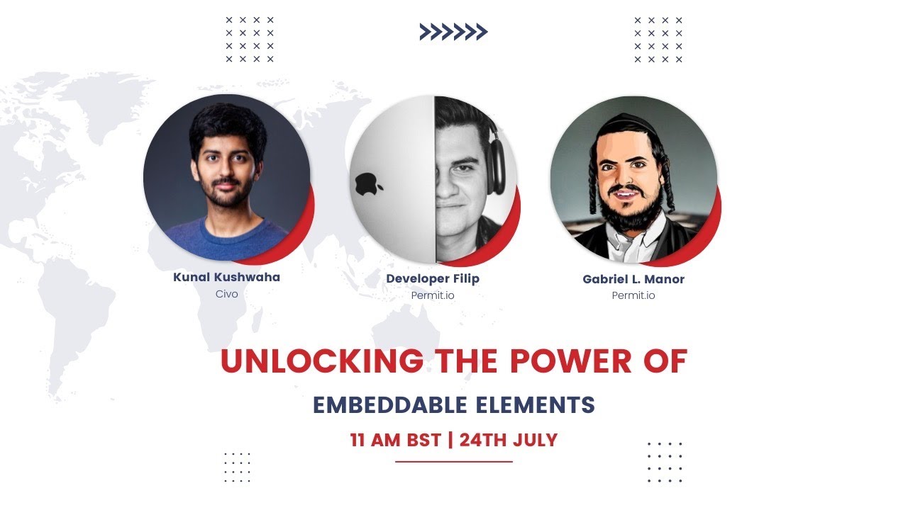 Unlocking the Power of Embeddable Elements - YouTube