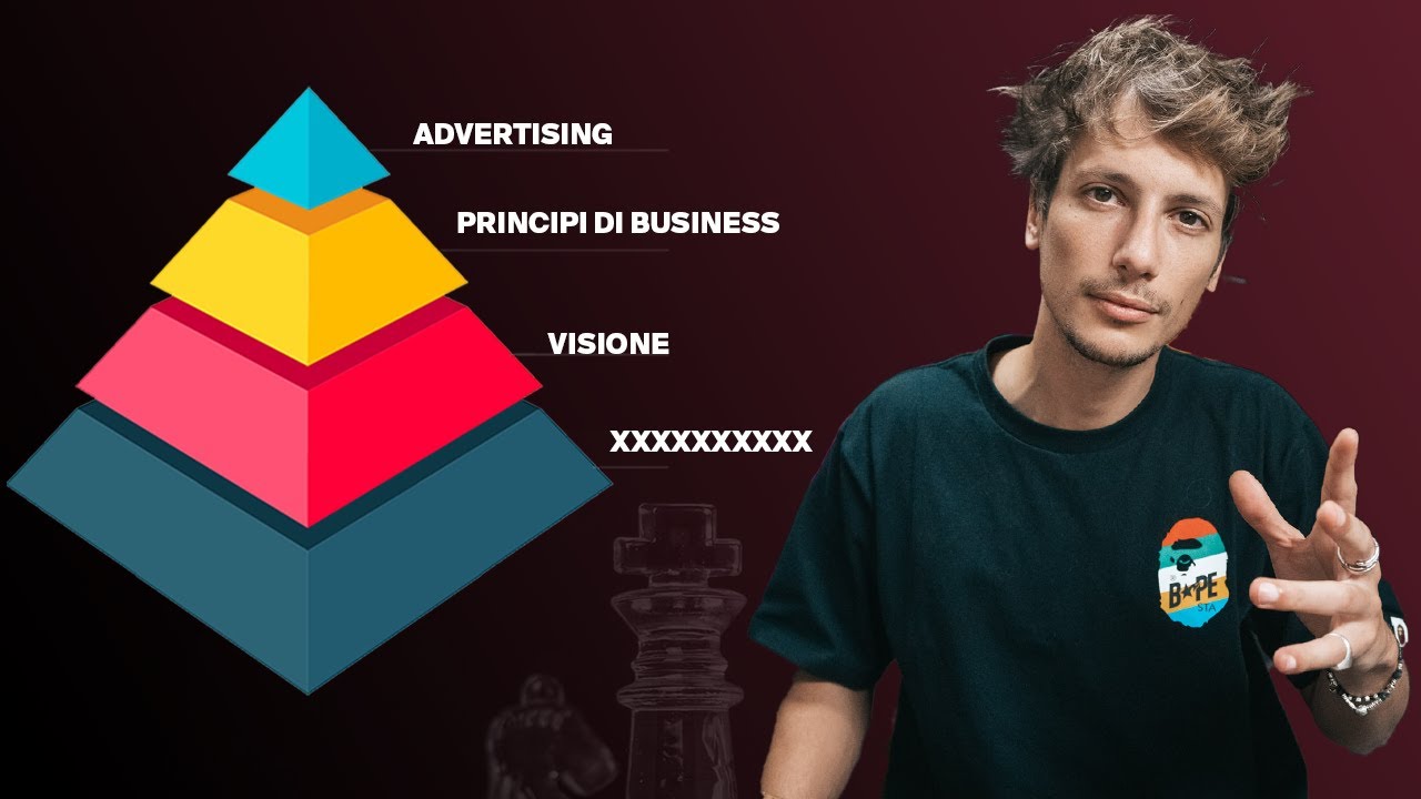 Come funziona la mente dei milionari - YouTube