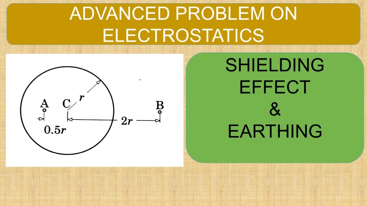Electrostatics Problem | Shielding Effect & Earthing | Properties of ...