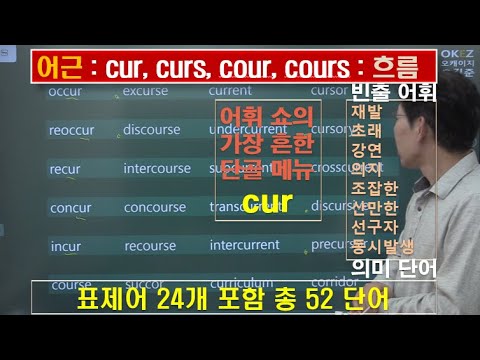 76강. word roots 어원 어근 - cur, curs, cour, cours, cruis, cor : 흐르다, 달리다 - YouTube