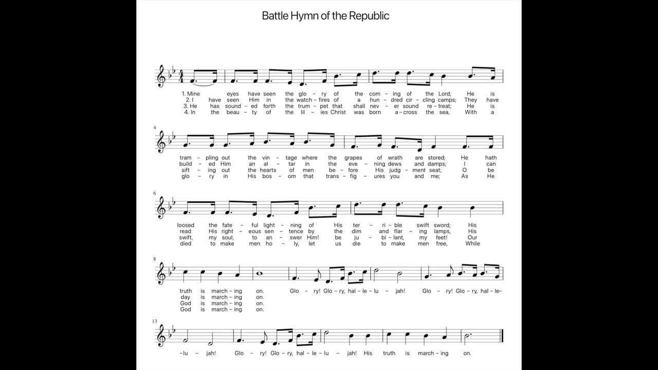 Battle Hymn of the Republic - Hymns on Piano - YouTube