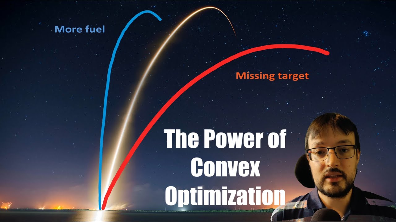 How Does SpaceX Optimize Rocket Launches? A Convex Optimization ...