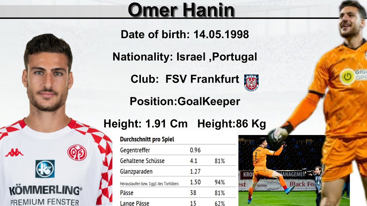 Omer Hanin | GoalKeeper | 2022-2023 | עומר חנין - YouTube