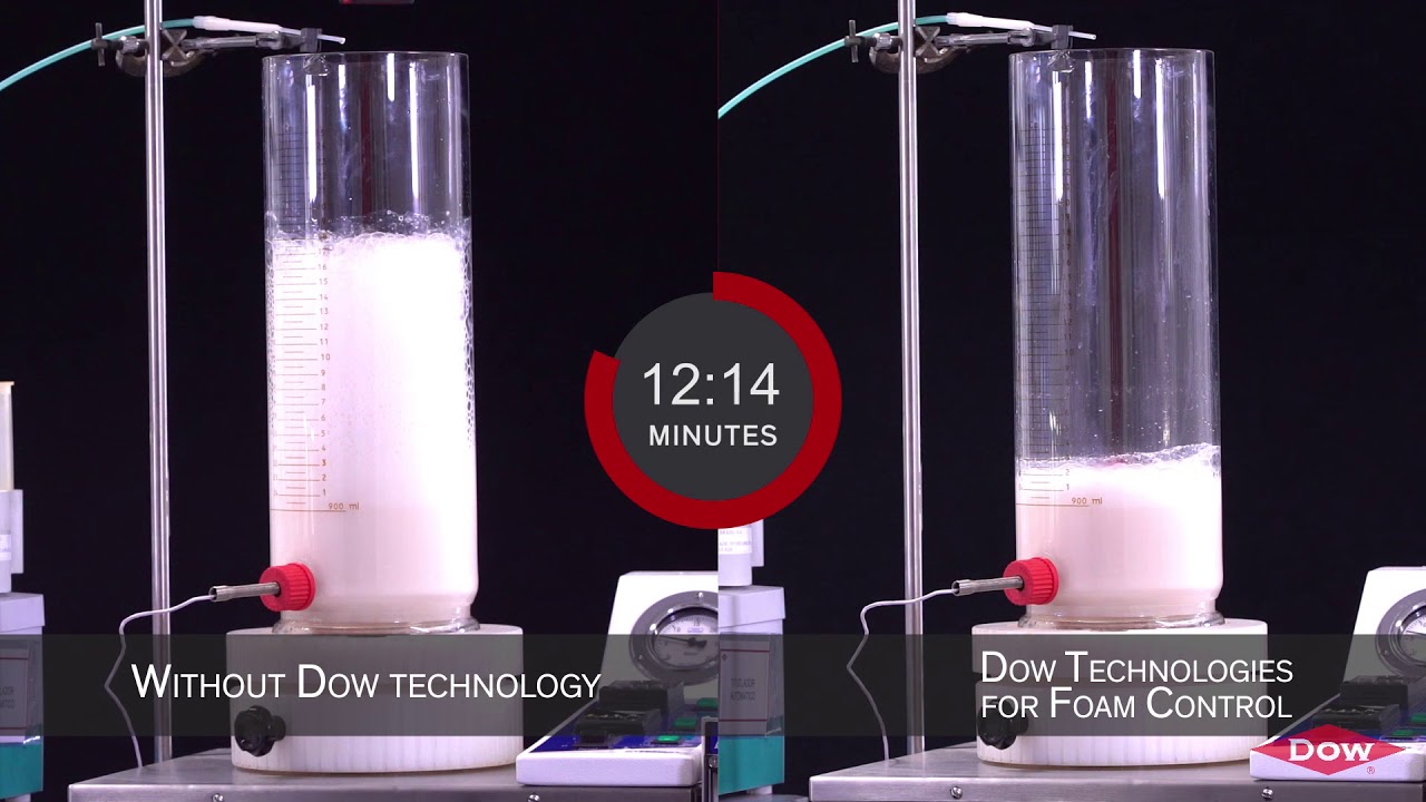 Dow technologies for foam control - YouTube
