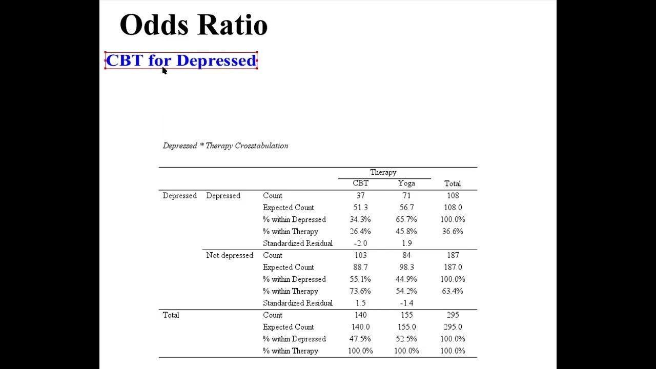 Odds Ratio For A Chi square Test YouTube odds-ratio-for-a-chi-square-test-youtube