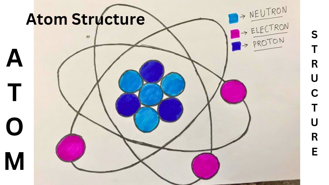 How to Draw an Atom Structure very easily / Atomic structure drawing ...