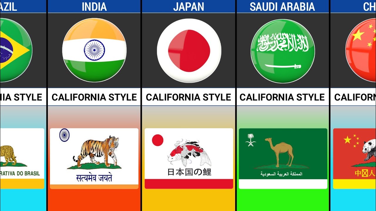 Flag In the Style Of California | Fun With Flags | Golden Data - YouTube