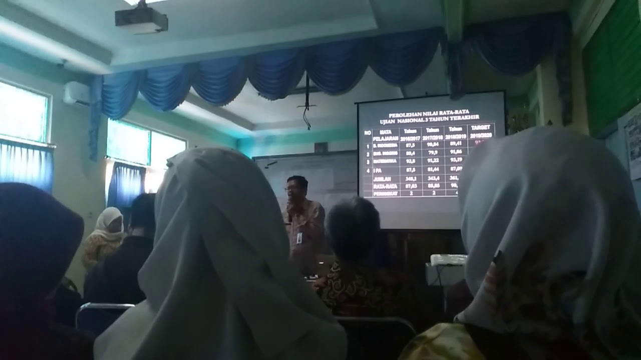 pertemuan wali murid smpn 41 jakarta - YouTube