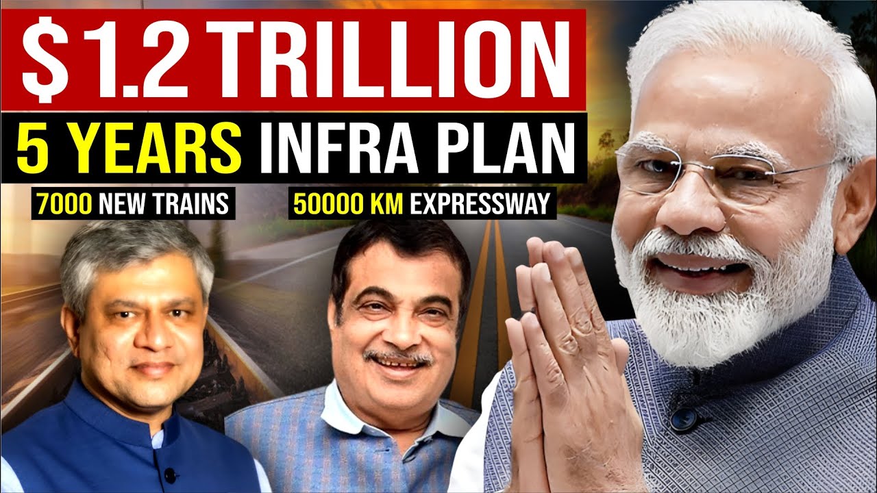 India's Mega 100 Lakh Crore Infrastructure Plan : Roads, Highways ...