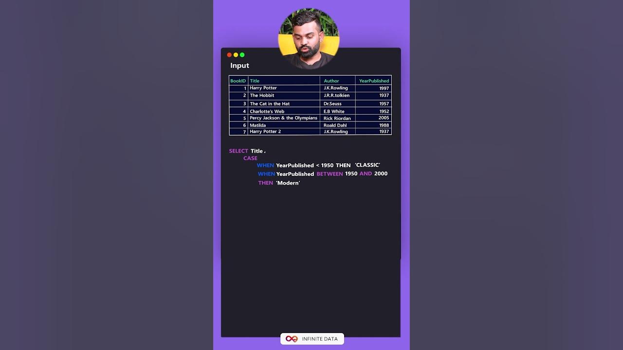 🚀 Learn SQL CASE Statement in 1 minute - YouTube