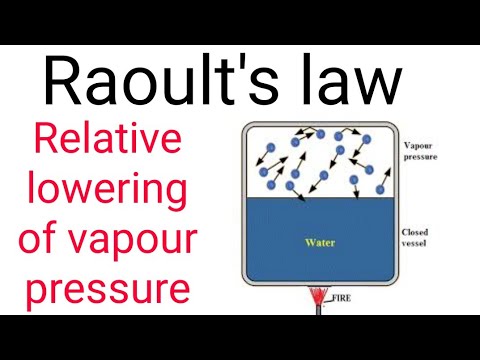 Raoult's law/relative lowering of vapour pressure - YouTube