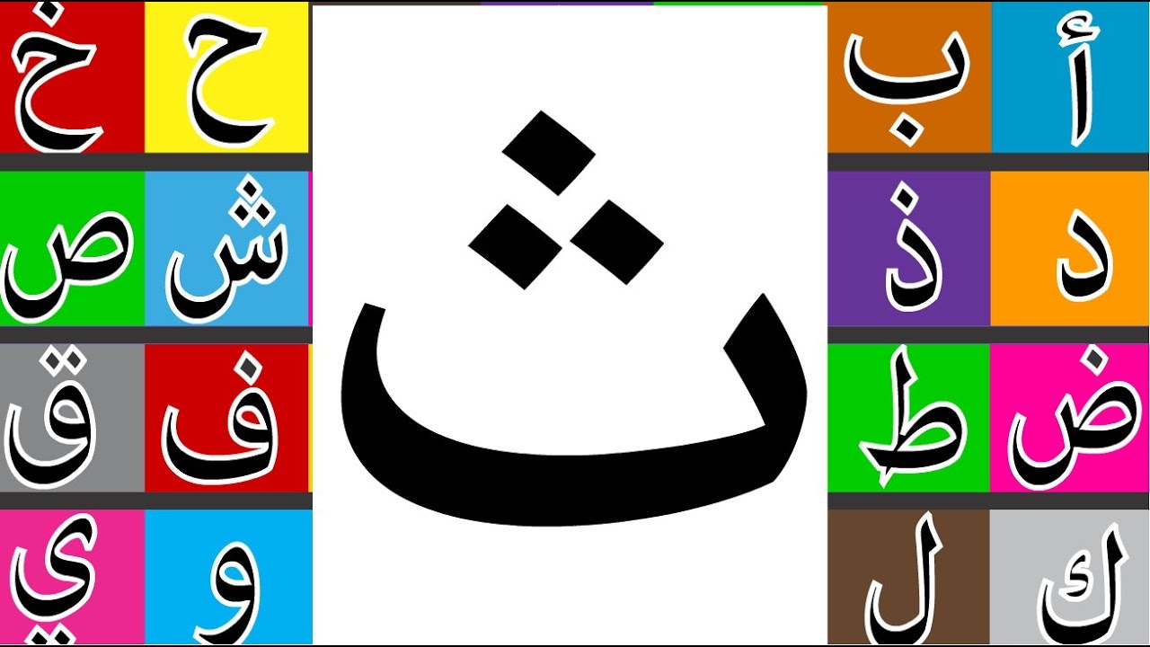 Learn How to Write Arabic Letter (ث) Thaa - طريقة كتابة حرف الثاء ...